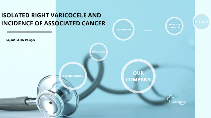 isolated right varicocele and incidence of associated cancer by tuba ...