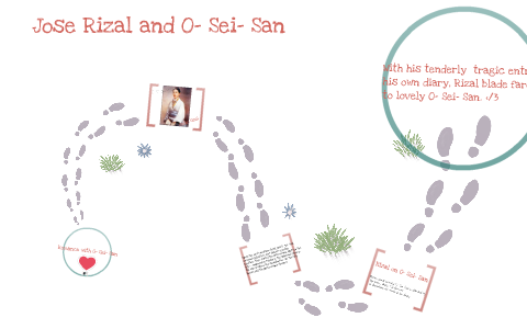 Romance with O-Sei-San by Shasha Clemente on Prezi