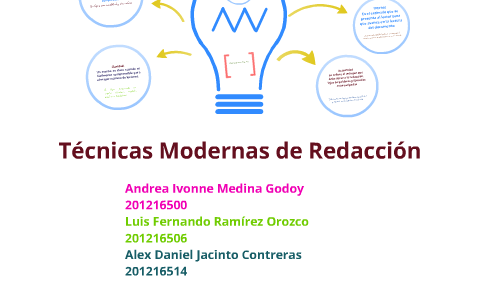 TÉCNICAS MODERNAS DE REDACCIÓN by Andrea Medina on Prezi