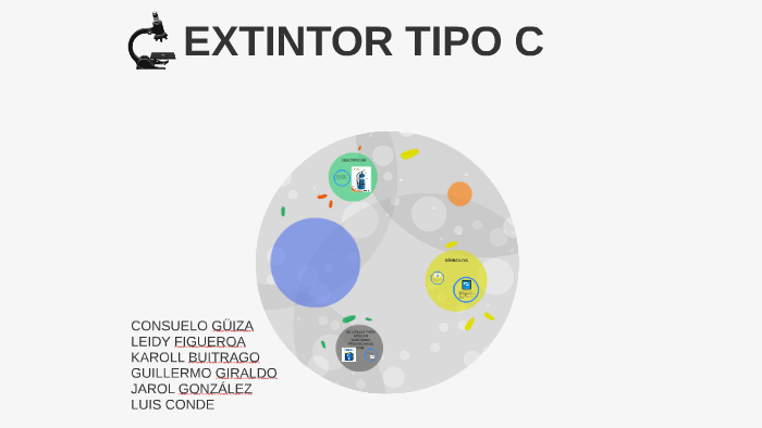 EXTINTOR TIPO C by GUILLERMO GIRALDO on Prezi