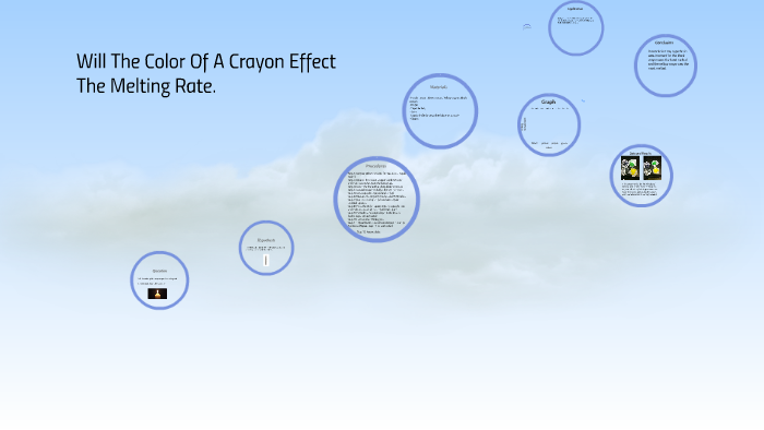 Will The Color Of A Crayon Effect by alex erich on Prezi