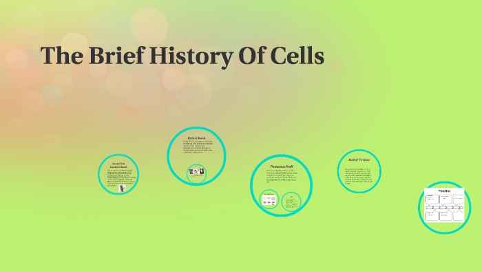 The Brief History Of Cells by jayden foster on Prezi