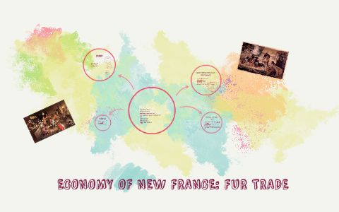 ECONOMY OF NEW FRANCE: FUR TRADE by tyra marcelin on Prezi