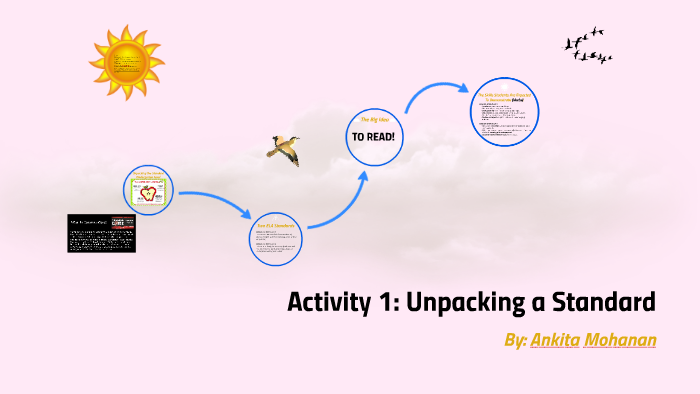 Activity 1: Unpacking a Standard by Ankita Mohanan on Prezi