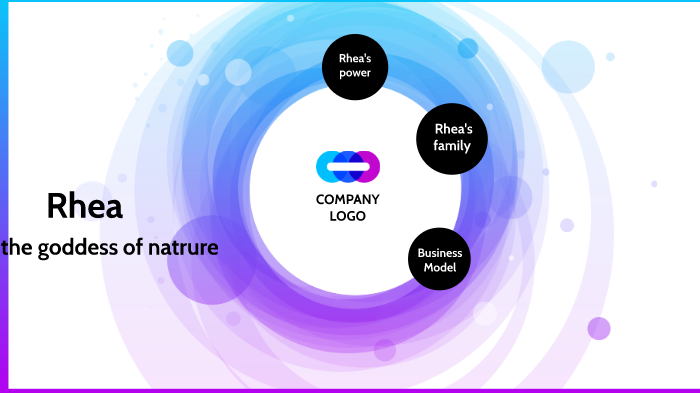 rhea the goddess of nature by lawrence jones on Prezi