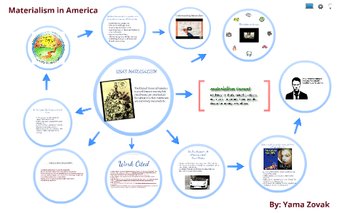 The Severity of Materialism in America by Yama Zovak on Prezi
