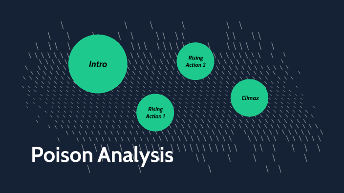 Poison Analysis by Gabriel Gooch on Prezi