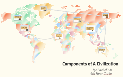 Components of A Civilization by Rachel Wu on Prezi