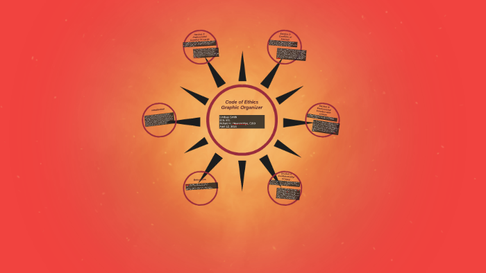 Code of Ethics Graphic Organizer by Lindsay Smith on Prezi