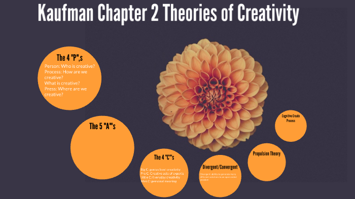 Kaufman Chapter 2 Theories of Creativity by Ephraim Badalov on Prezi