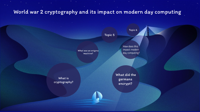 world war 2 cryptography and its impact on modern day computing by john ...