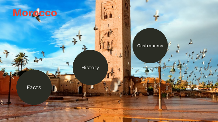 Morocco by Anas T on Prezi