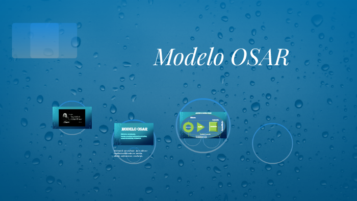Modelo OSAR by conie medel on Prezi