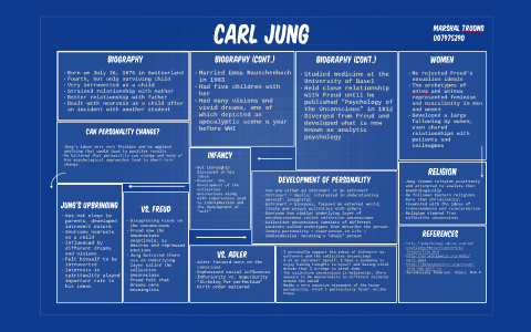 Carl Jung by Marshal Truong on Prezi