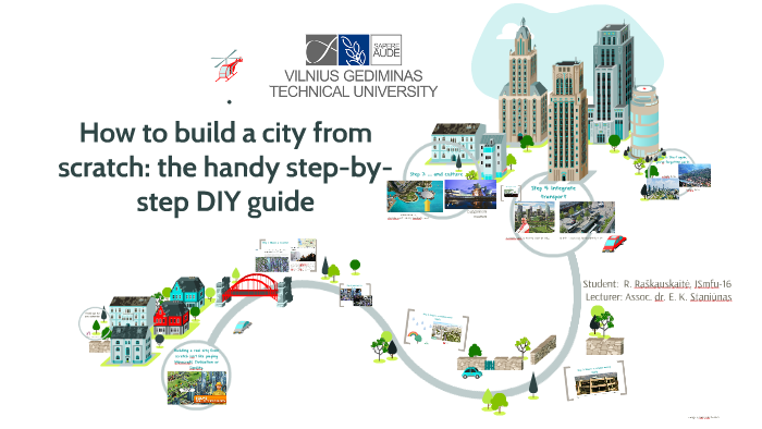 How to build a city from scratch: the handy step-by-step DIY by Ram Ras ...