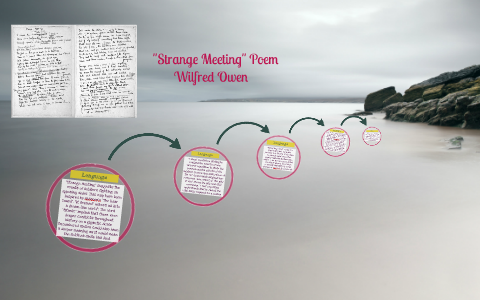 "Strange Meeting" Poem by on Prezi