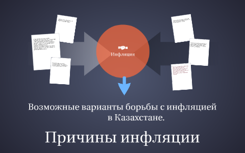 Инфляция by Vladislav Rastokin on Prezi