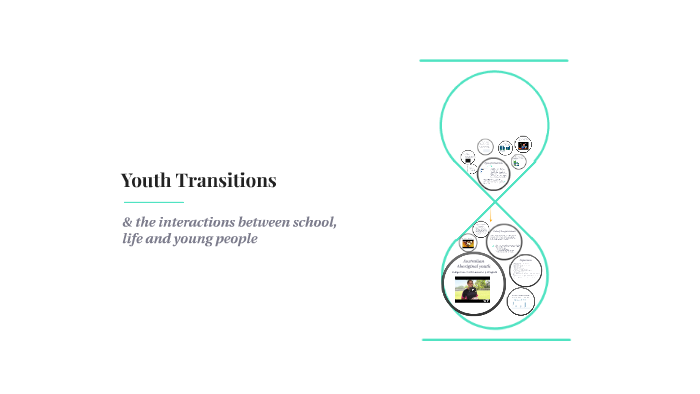 Youth Transitions by Claire Sadler on Prezi