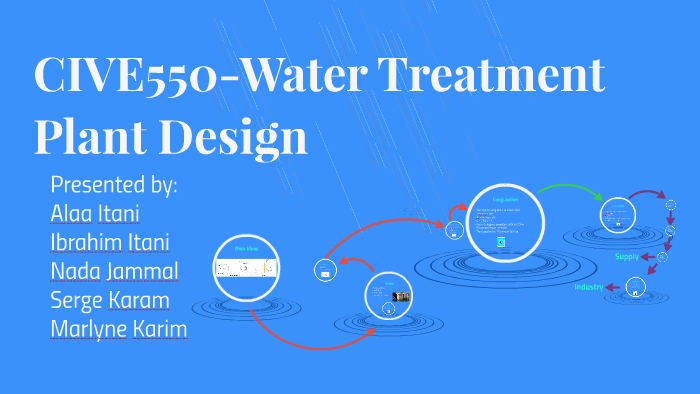 CIVE550-Water Treatment Plant Design by alaa Itani on Prezi