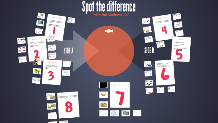 Grade 1 Spot the difference by Ian Williams on Prezi
