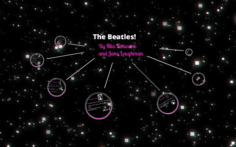The Beatles by Jane Finucane on Prezi