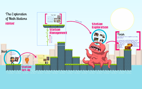 Debbie Diller Math Stations by Andrea Garrett on Prezi