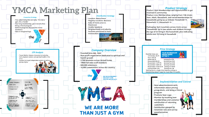 YMCA Marketing Plan by Chip Daniel on Prezi