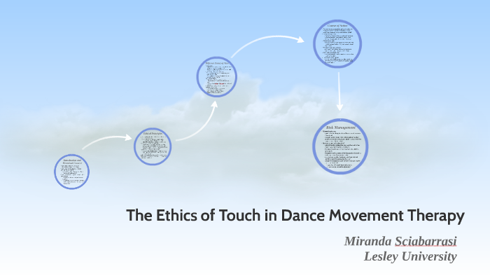The Ethics of Touch in Dance Movement Therapy by Miranda Sciabarrasi on ...
