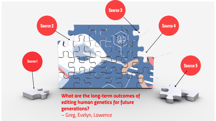 Global Mini Project by Evelyn Argueta on Prezi