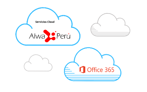 Alwa Peru - Office 365 by Peatrick Schlaefli on Prezi