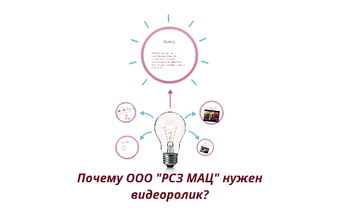 Почему ООО РСЗ МАЦ нужен видеоролик? by Anna Shubina on Prezi