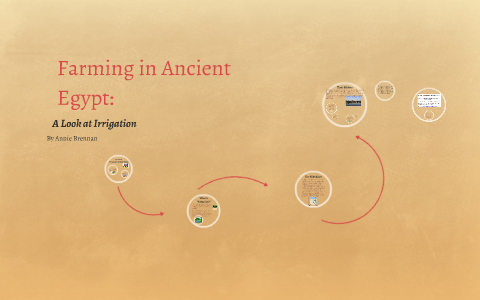 Farming in Ancient Egypt by on Prezi