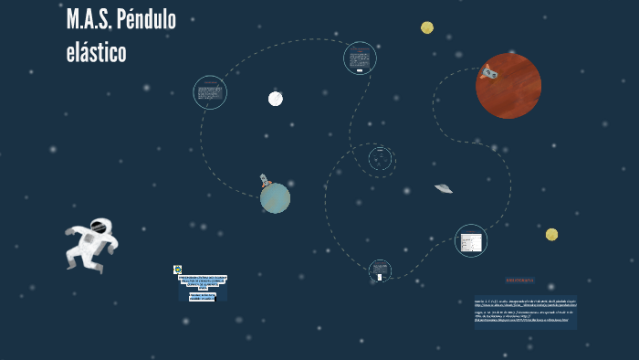 M.A.S. Pendulo elastico by Erika Alexandra Arcos Guaña