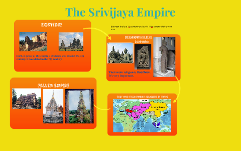 The Srivijaya Empire by Lily Ko on Prezi