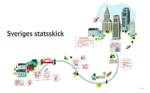 Folket väljer by Helena Zhao on Prezi