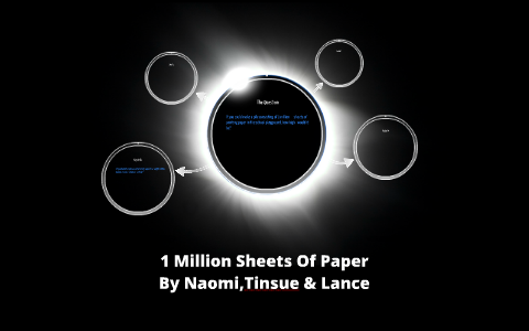 1 Million Sheets Of Paper by Naomi Chew on Prezi