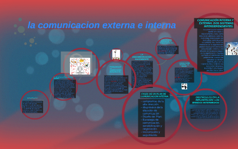 la comunicacion externa e interna by david padilla guerrero on Prezi
