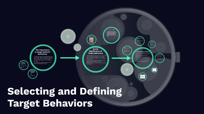 Selecting and Defining Target Behaviors by Christine Holmes on Prezi