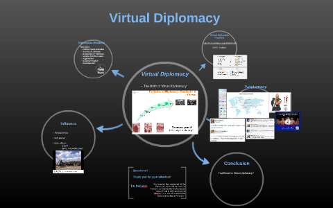Virtual Diplomacy by Tin Deljanin on Prezi