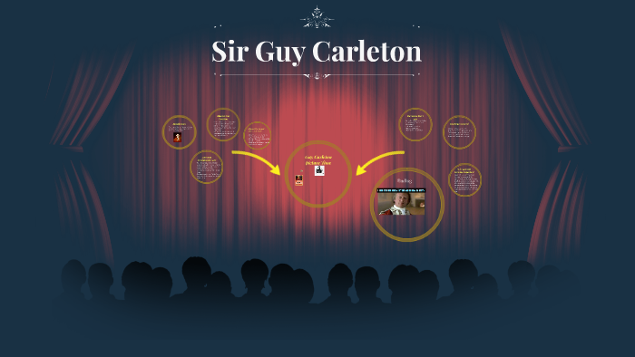 Sir Guy Carleton by Timothy Zhang on Prezi