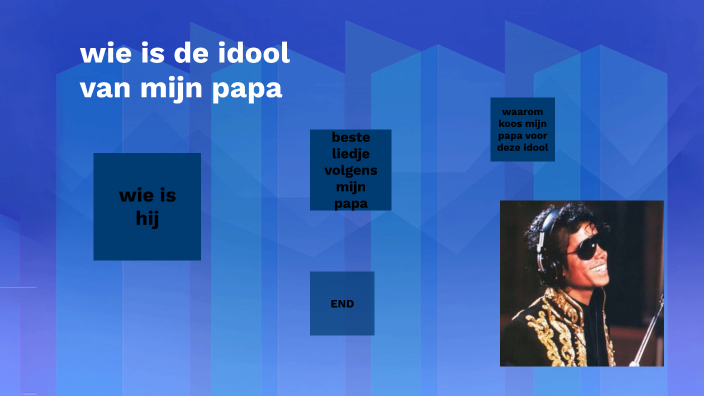 Erblin idool van mijn papa by Tamara Vande Velde on Prezi