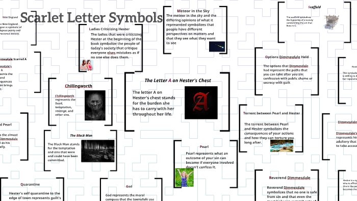 Scarlet Letter Symbols by Jackson Zazzaro on Prezi