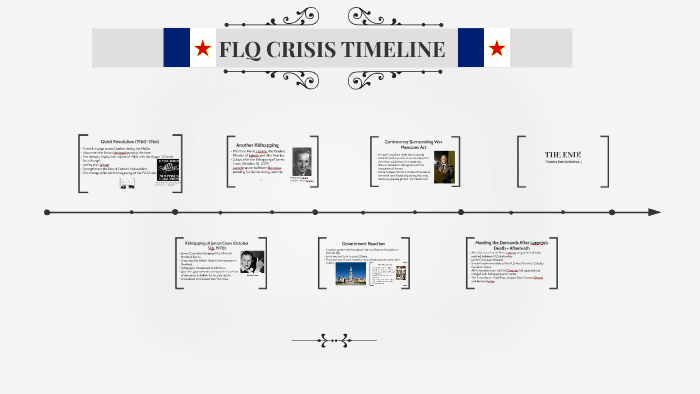 FLQ CRISIS OF 1970 by mihir kakkar on Prezi
