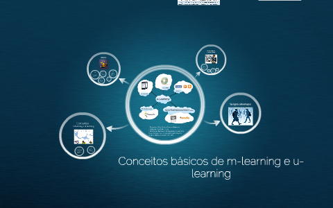 m-learning e u-learning by Danuza Menezes on Prezi