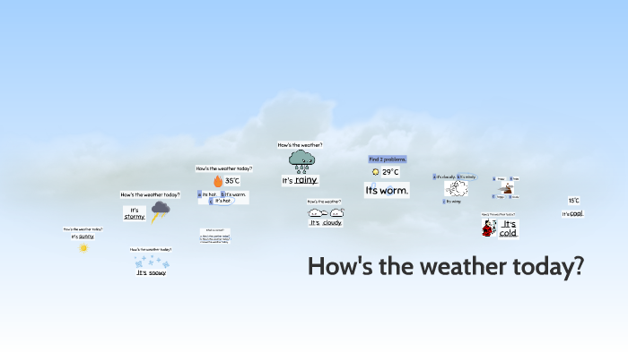 How's the weather today? by Aubrey Rainbow on Prezi