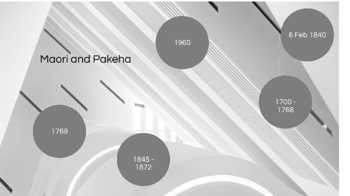 Maori and Pakeha Timeline by Benji S on Prezi