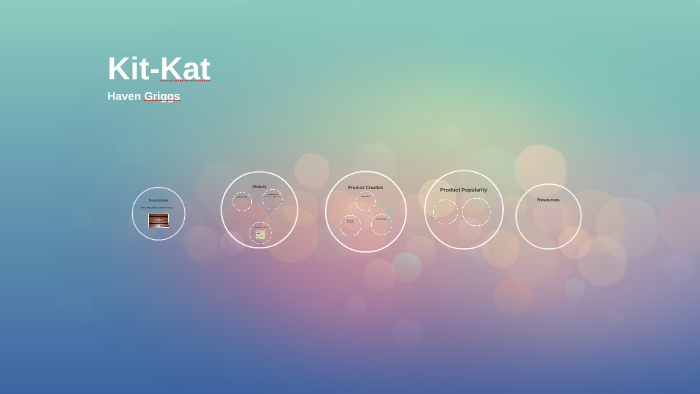 Kit-Kat by Haven Griggs on Prezi