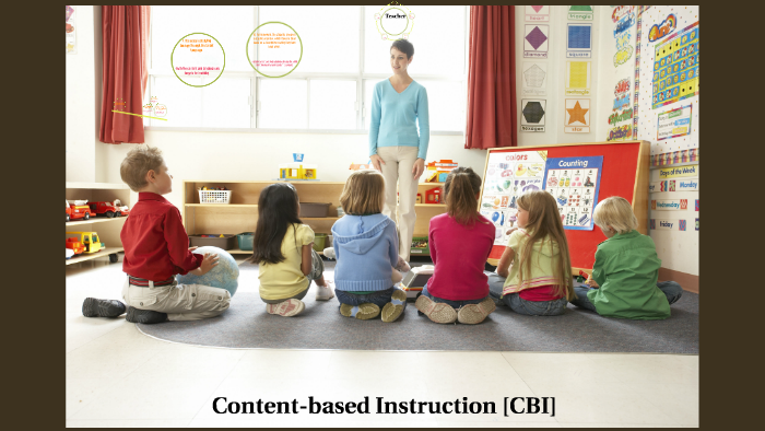 Content-based Instruction [CBI] by schiboo heart on Prezi
