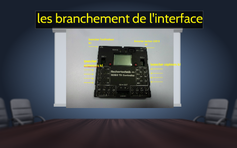 brancher l'ordinateur ici by héloïse Vasseur on Prezi