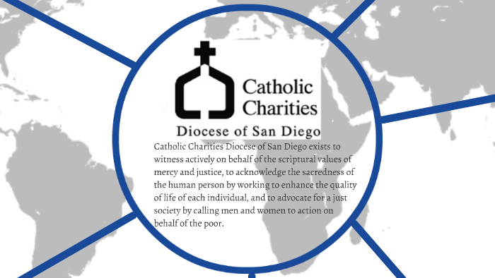Intro To Catholic Charities by Amelia Mattis on Prezi